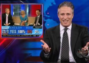 How Ridiculous Are Cable News Polls? Let’s Vote