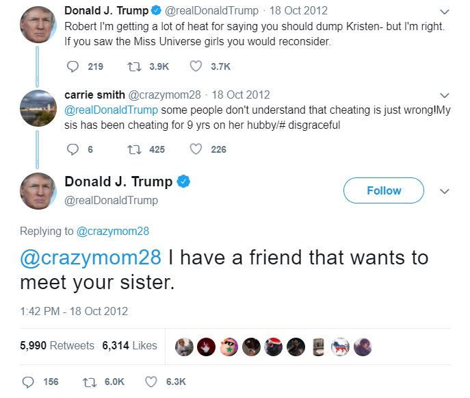 Weirdest Trump Tweets of All Time