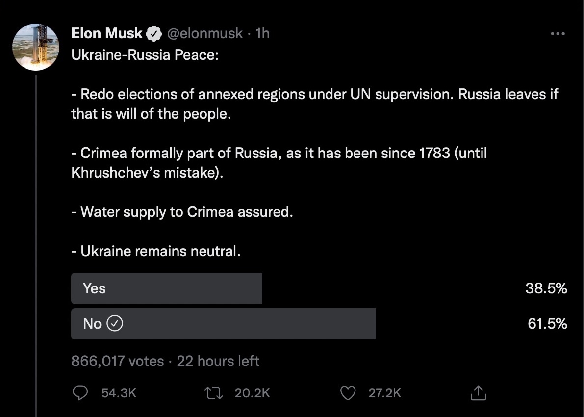Andrik Melnyk Tells Elon Musk to 'Fuck Off' Over Ukraine Tweets