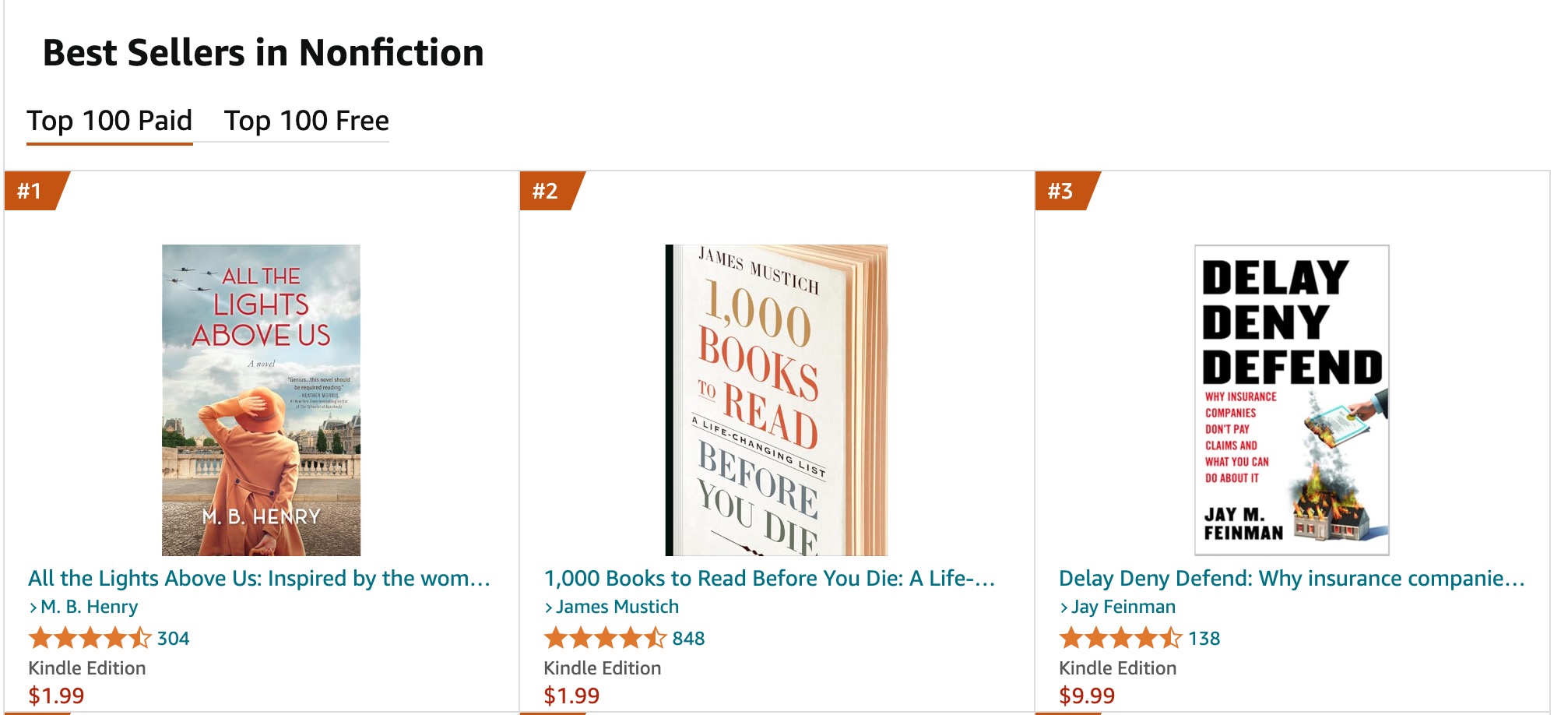 ‘Delay, Deny, Defend' Surges To #3 On Amazon Bestsellers